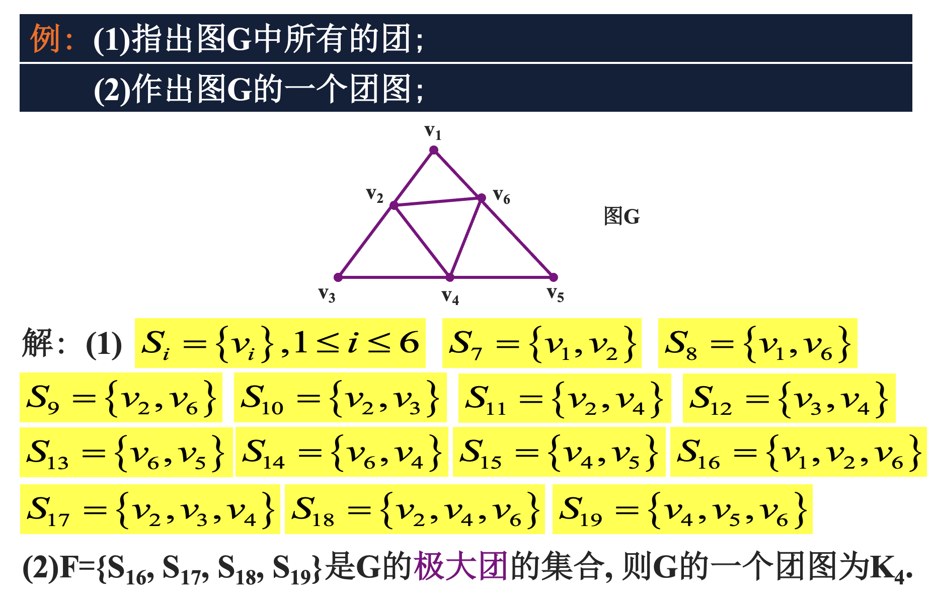 极图理论 | Zobin