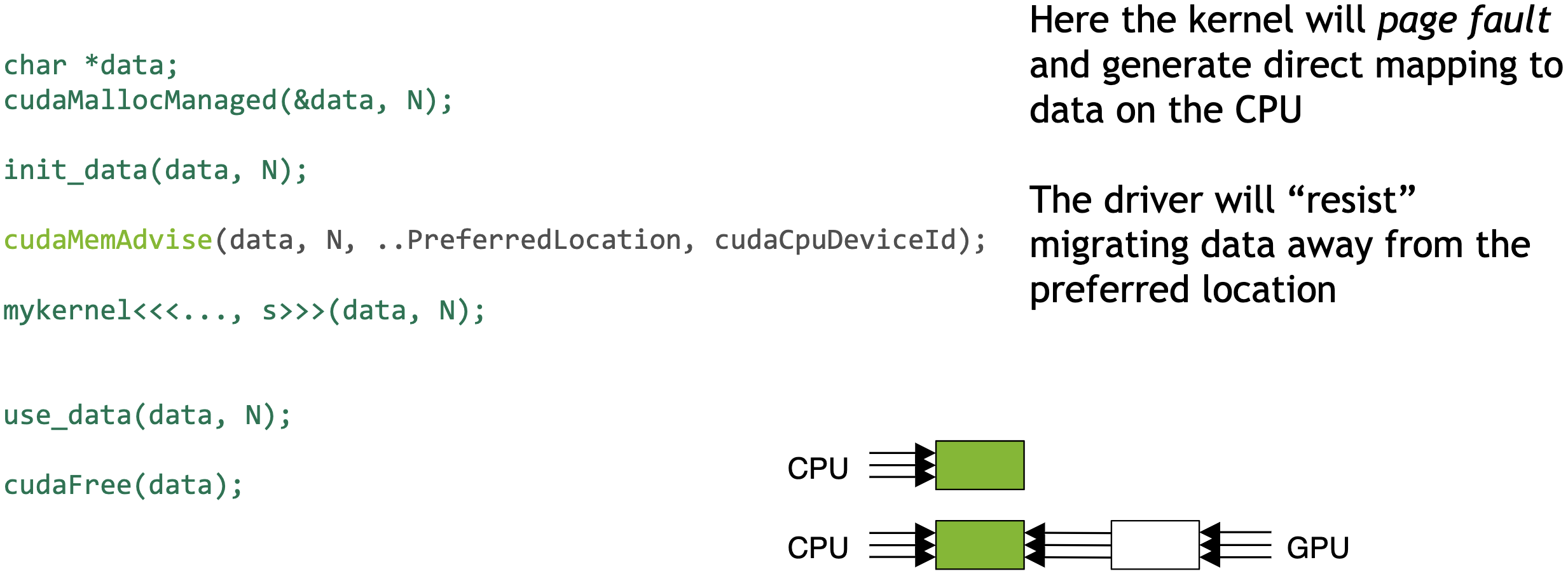 Vector Addition | Zobin