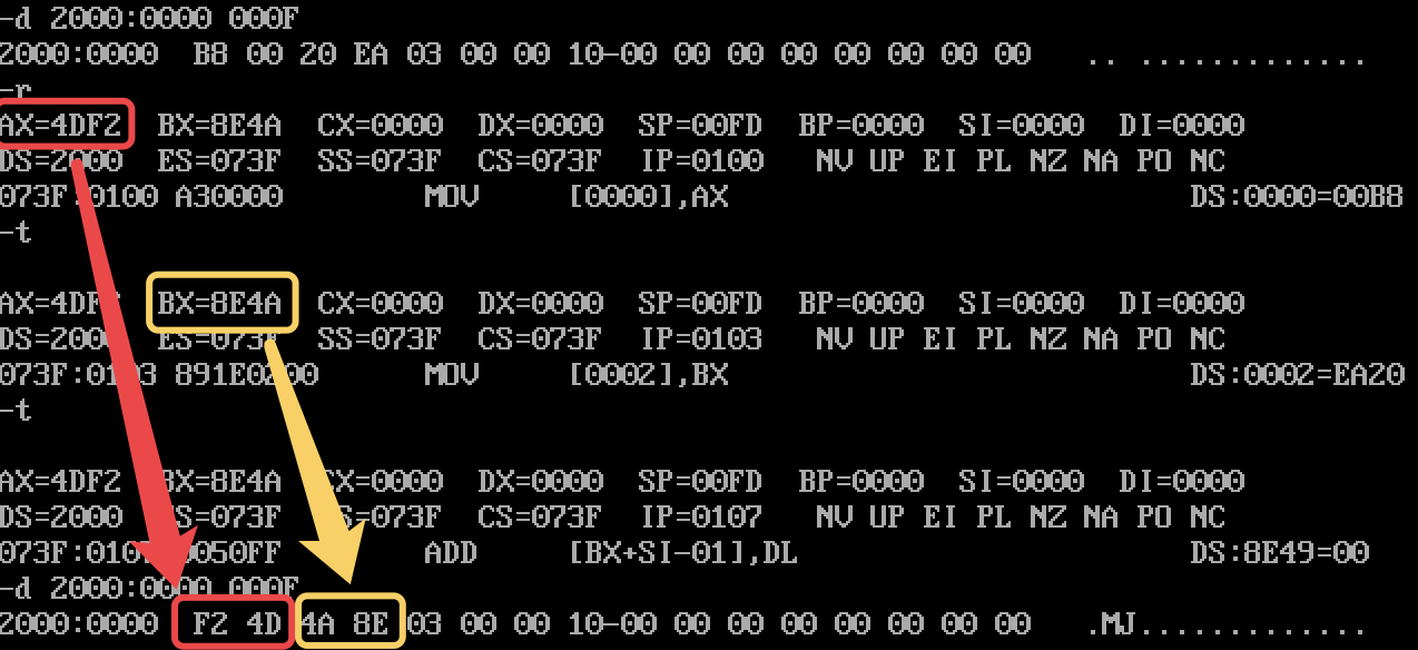 CPU 是如何与内存和外围设备交互的？程序又是如何运行的？ | Zobin