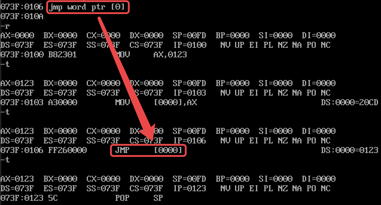 CPU 是如何与内存和外围设备交互的？程序又是如何运行的？ | Zobin