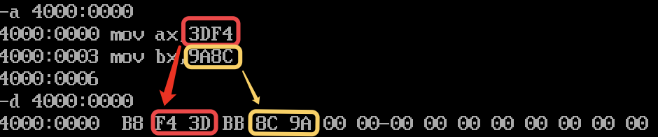 CPU 是如何与内存和外围设备交互的？程序又是如何运行的？ | Zobin