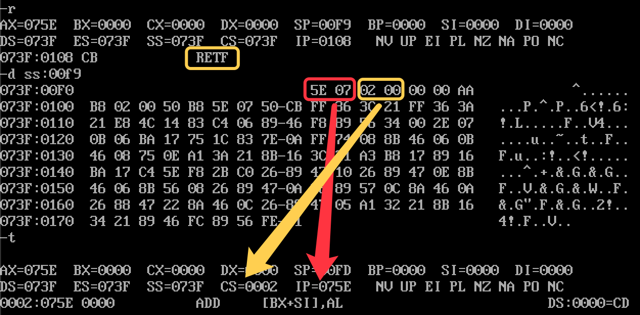 CPU 是如何与内存和外围设备交互的？程序又是如何运行的？ | Zobin